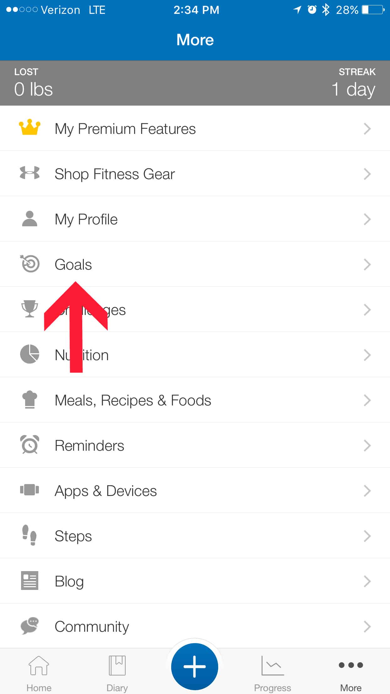 What are Macros and How to Count Them - The Noshery